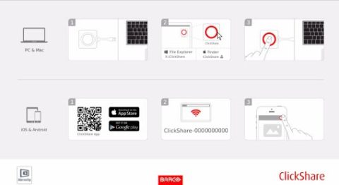Barco ClickShare Hintergrundbild - Cotive GmbH